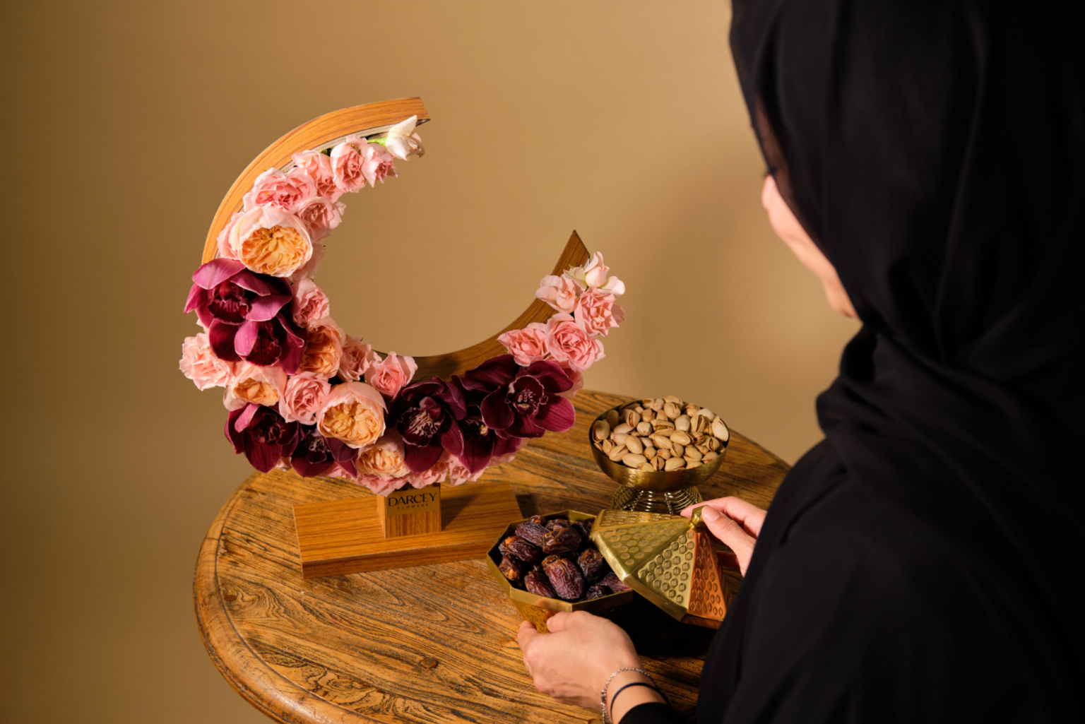 Interesting Facts About Ramadan | Darcey Flowers